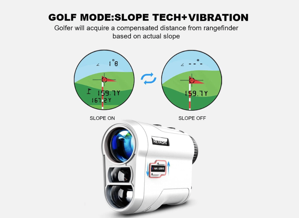 Find Your Distance With A Golf Range Finder