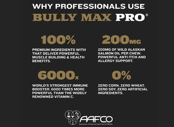 Power Up Your Pup: Try Bully Max Dog Food!